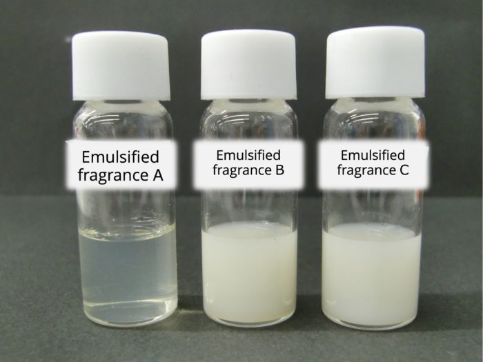 Experiments | Applications